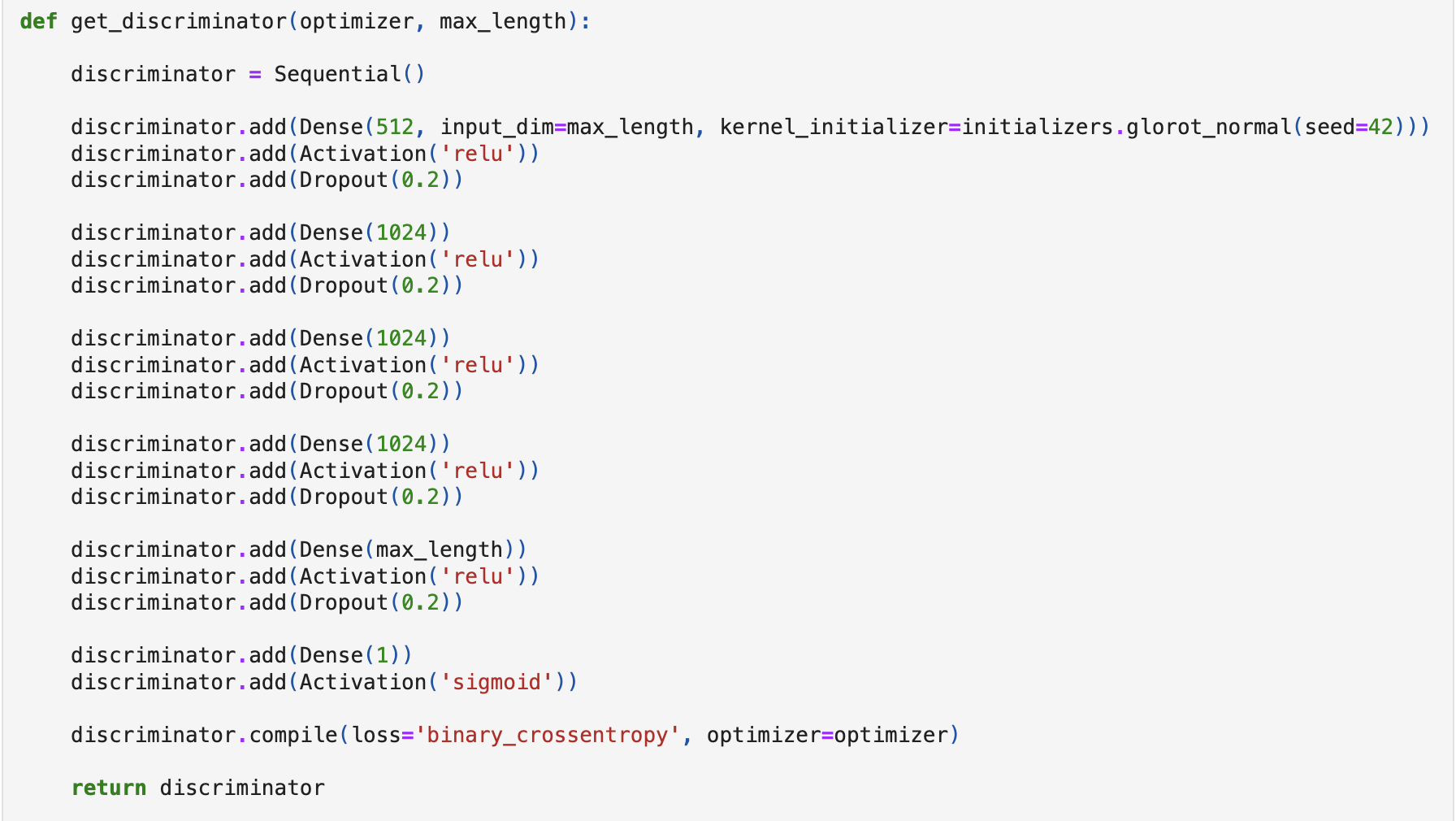 Creating A Gan In Tensorflow For Anomaly Detection — Qfunction